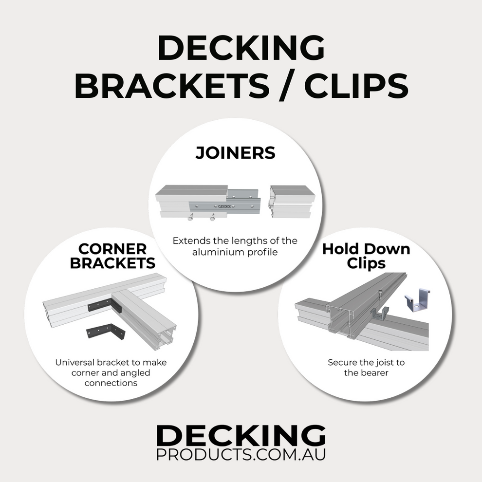 DECKING BRACKETS / CLIPS – DECKING PRODUCTS